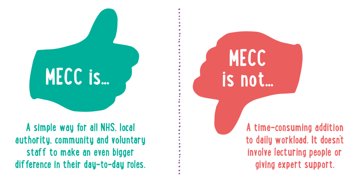 MECC Moments | Making Every Contact Count